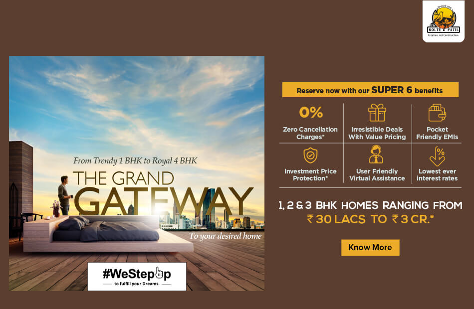 Kolte-Patil™ Developers Ltd. Official Website | Real Estate Developers ...