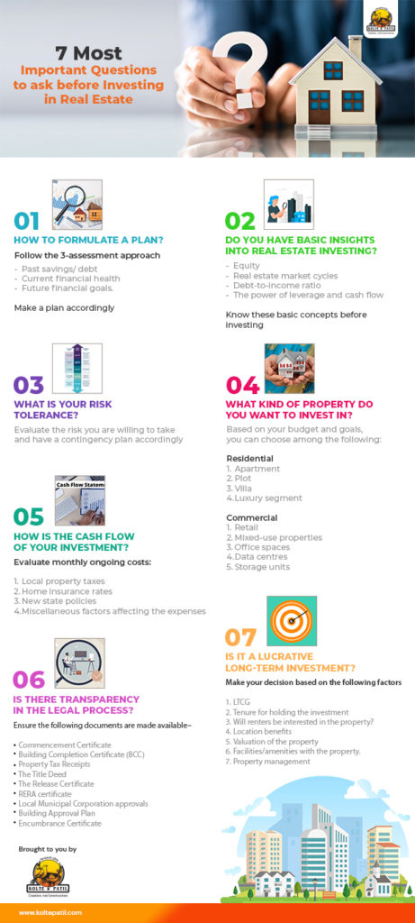 7 Must-Ask Questions Before Investing in Real Estate