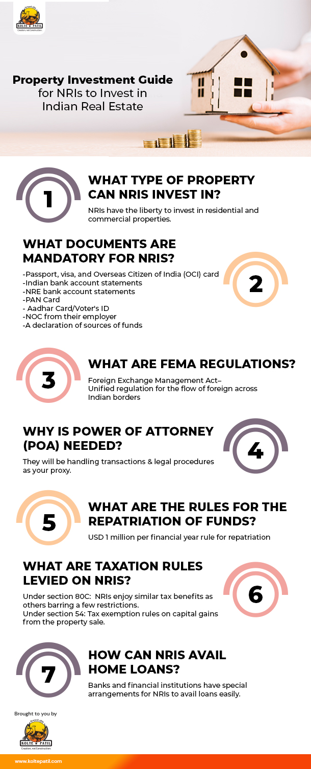 NRIs: A Guide to Investing in Indian Real Estate