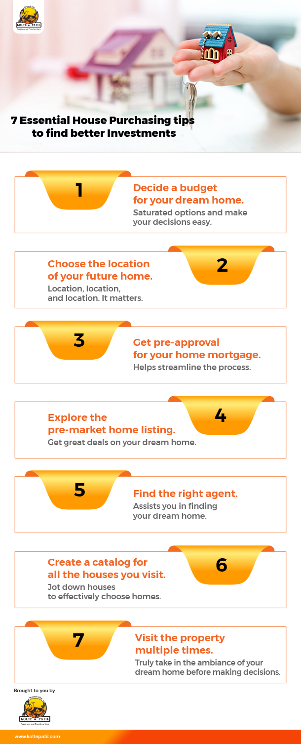 7 House Buying Tips for Better Investment | Kolte-Patil
