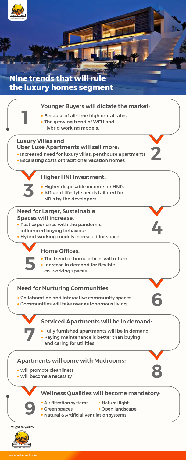 Luxury Home Trends: Top 9 Modern & Sustainable Picks