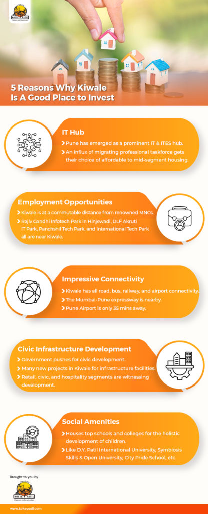 5 Reasons Why Kiwale is a Smart Investment Opportunities