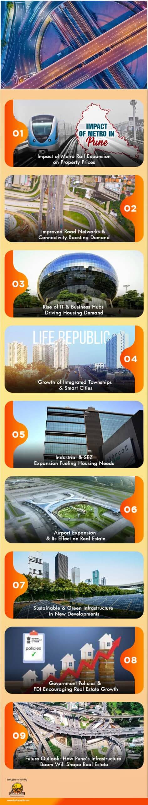 Infrastructure Development driving Real Estate Growth in Pune